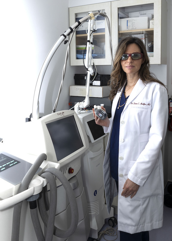 About Cosmetic Dermatology Office NYC | Greenwich